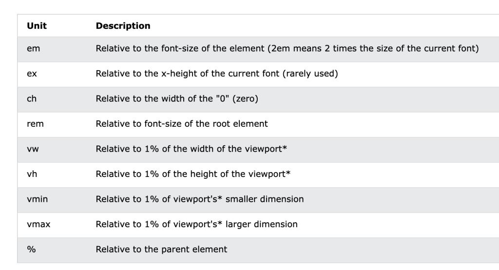 Animation Control Panel - Softlite.io